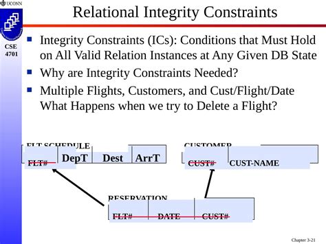 Relational Model