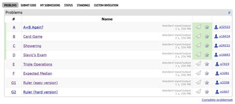 today i participated in a codeforces div 4 contest and managed to solve 4 questions usually
