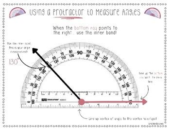 Using A Protractor To Measure Angles Anchor Chart And Guide By Miss Ebs Teaches