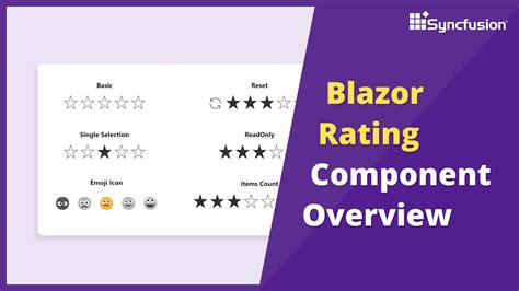 Blazor Rating Component A Feature Overview Youtube