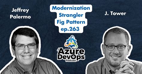 Clear Measure On Linkedin Azuredevopspodcast Azure Devops Dotnet