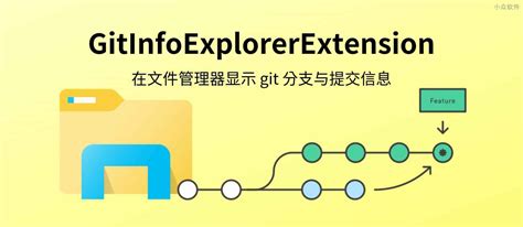 没有 Windows 文件管理器集成 Git 信息展示的工具?自己写一个 没有 Windows 文件管理器集成 Git 信息展示的工具?自己写一个
