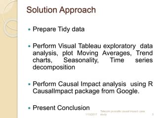 Causal Impact Study PPTX
