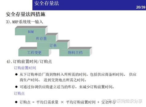 物料管理之库存控制方法 知乎