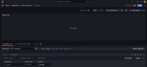 How To Integrate Aws Cloudwatch With Grafana
