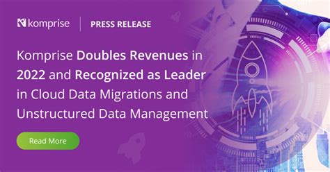 Unstructured Data Management And Migration Trends In 2023 Komprise