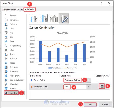 Cant Miss Takeaways Of Tips About How Do I Create A Combo Chart In