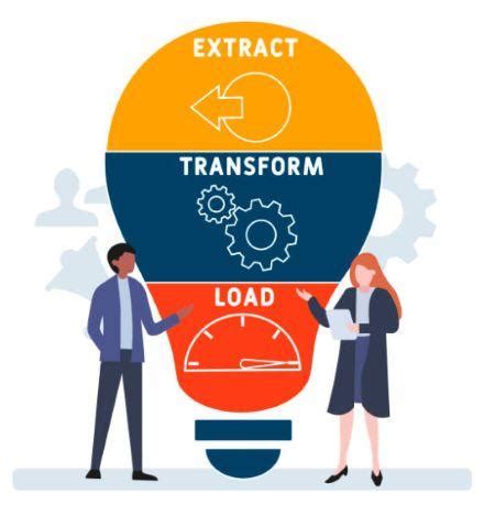 ETL Data Transformation Process