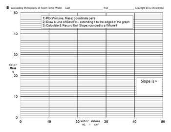 Density Slides Calculate Graph The Density Of Room Temperature Water QUIZ