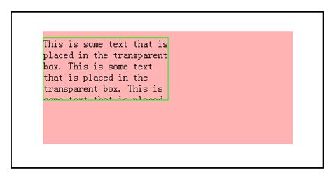 Html和css实现透明div上的div不透明,也可说父div透明,子div不透明主div透明子div不透明 Csdn博客 Html和css实现透明div上的div不透明,也可说父div透明,子div不透明主div透明子div不透明 Csdn博客