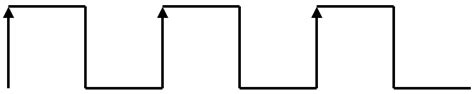 Cpu How Are Clock Rate Measured And What Does It Mean Super User