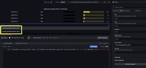 Multiple Query Label Formatting Dashboards Grafana Labs Community