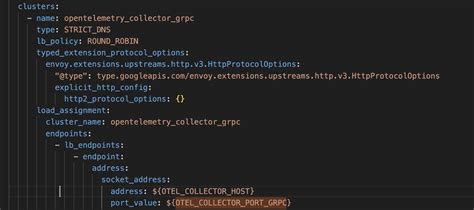 `docker Compose Up No Build` Cant Run · Issue 971 · Open Telemetry Opentelemetry Demo · Github