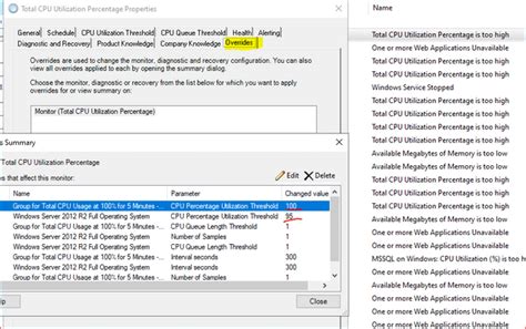 Overrides Not Applying For Noisy Cpu Rscom