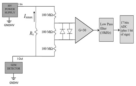 High Voltage Monitor Circuit High Voltage Monitor Circuit