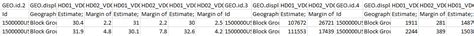 Excel Merging And Cleaning Up Csv Files In Python Stack Overflow
