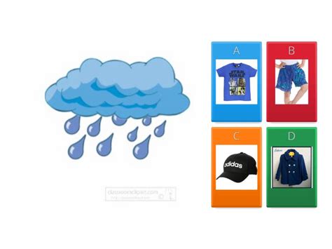 Prendas De Vestir Quiz