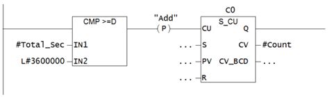 PLC Program To Count Running Hours Of Any Equipment