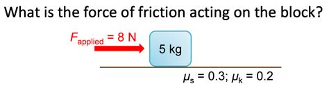 Solved What Is The Force Of Friction Acting On The Chegg