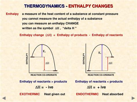 PPT ENTHALPY CHANGES A Guide For A Level Babes PowerPoint Presentation ID 976603
