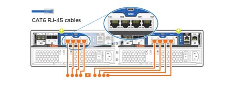 NetApp FAS2750 UTA2 Single Chassis HA Pair Filer Head 49 OFF