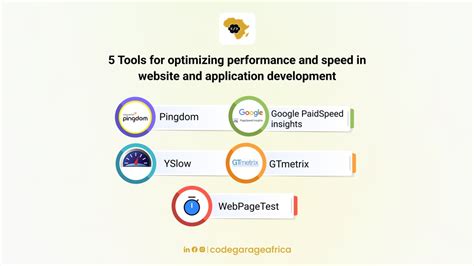 5 Tools For Optimizing Performance And Speed In Website And Application