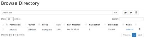 Difference Between Hive Internal And External Tables Geeksforgeeks