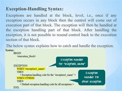 Sql Programming In Database Management System Ppt