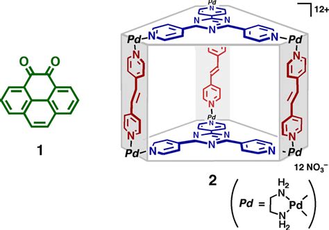 Chemical Structures Of Pyrene 4 5 Dione 1 And Organic Pillared Download Scientific Diagram