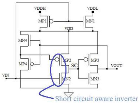 Input Voltage Level Driven Split Input Inverter Level Shifter For Nanoscale Applications