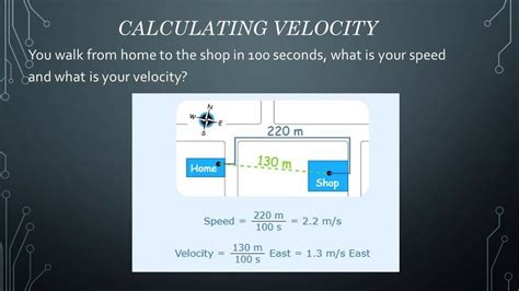 IStar Tariray Calculating Velocity