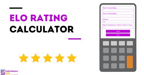 Elo Rating Calculator