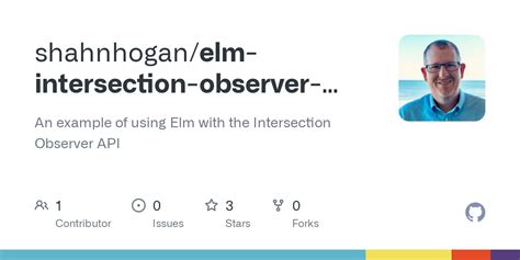 Github Shahnhoganelm Intersection Observer Example An Example Of