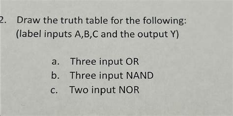 solved draw the truth table for the following label inputs