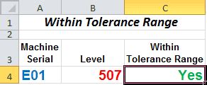 Excel Calculating Within Tolerance For Amount Range Percent