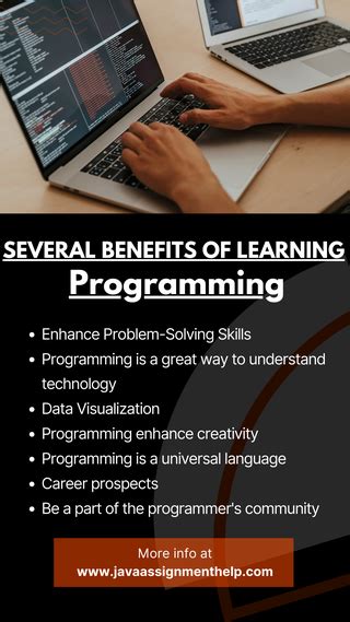 The Benefits Of Pair Programming R Coding