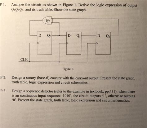 Solved Analyze The Circuit As Shown In Figure Derive The Chegg