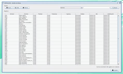 Límite A La Cantidad De Registros En Jtable Sobre Netbeans Solveforum