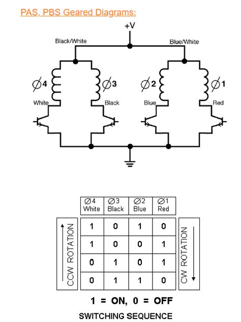 Nucleol412kb Stm32 Nucleo32 Development Board With Stm32l412kb Mcu