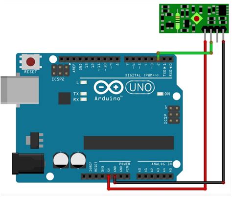 ARDUINO TUTOS E Techno Tutos