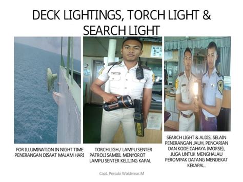 Training Isps Code PDF