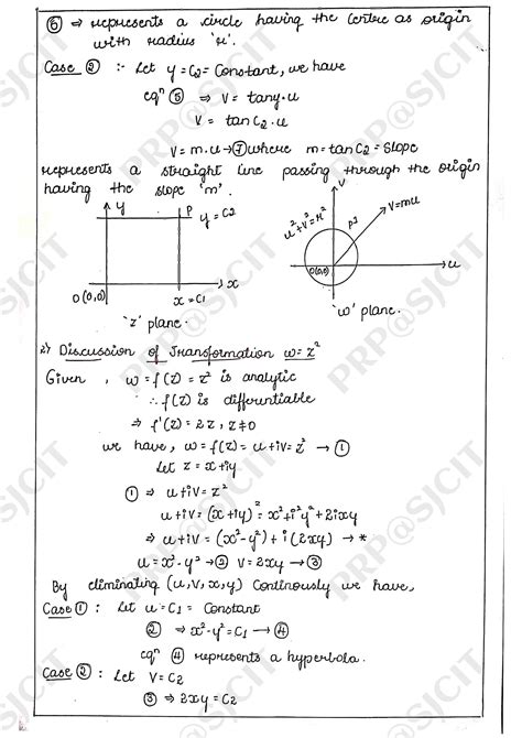 SOLUTION Conformal Mapping Engineering Mathematics Studypool