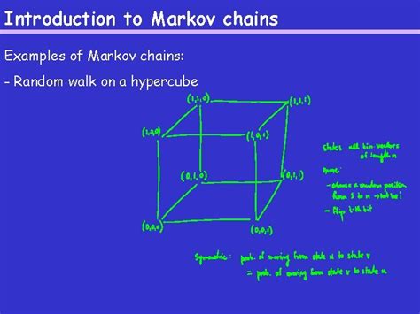 Introduction To Markov Chains Examples Of Markov Chains