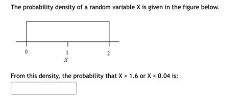 Solved The Probability Density Of A Random Variable X Is Chegg
