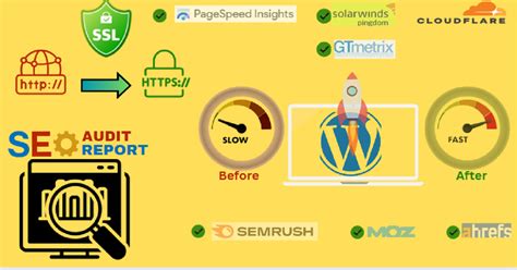 cloudflare cdn ssl and errors fix for seo legiit