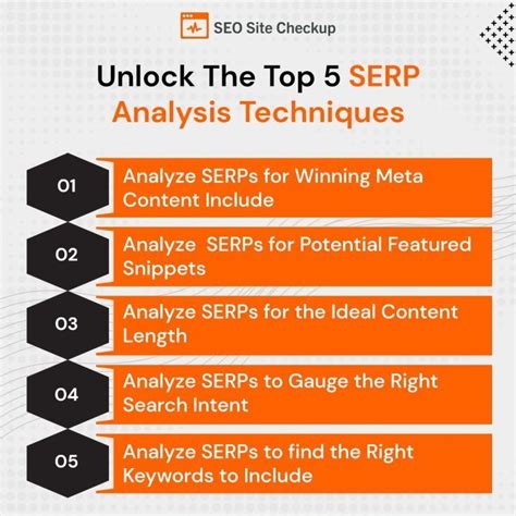 Seo Site Checkup On Linkedin Serp Seo Seotechniques Onlinevisibility Metacontent Keywords