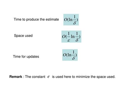 ppt an improved data stream summary the count min sketch and its