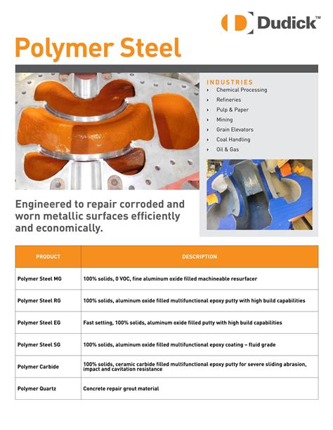 Dudick Inc Catalogs Polymer Steel Arcat