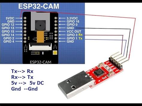 How To Program Esp32 Cam Using Arduino Ide