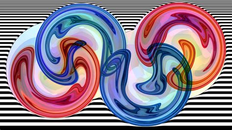 Polar Rotate Coordinate Transformations Rgenerative
